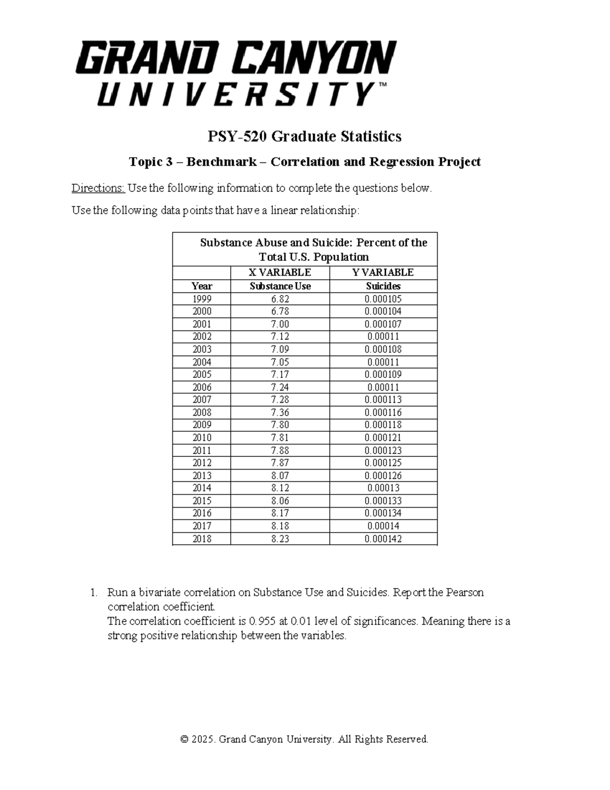 PSY520 RS T3 Benchmark Project: Correlation & Regression Analysis - Studocu