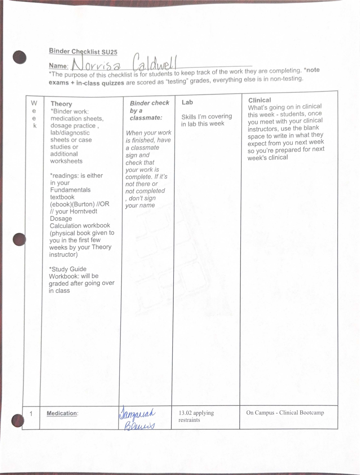 SU25 Clinical Binder Checklist & Medication Study Sheet - Studocu