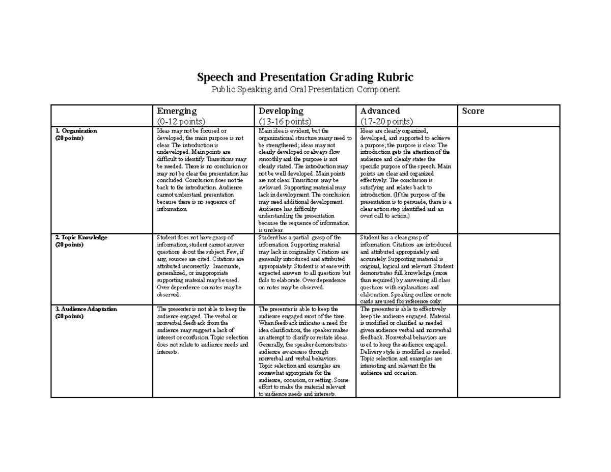 Oral Comm Rubric: Evaluating Speech & Presentation Skills - Studocu