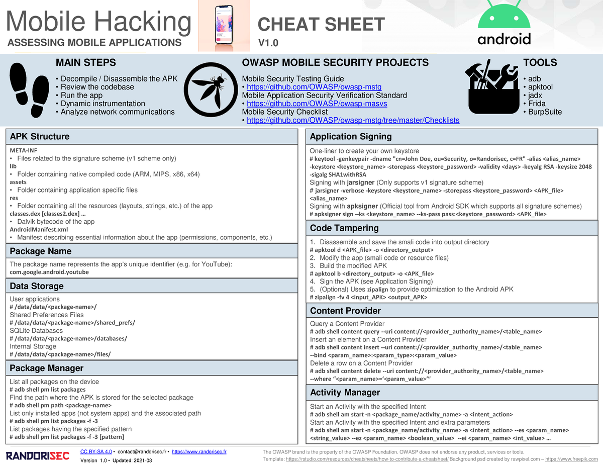 Android Hacking Cheat Sheet: OWASP Mobile Security Project V1.0 - Studocu