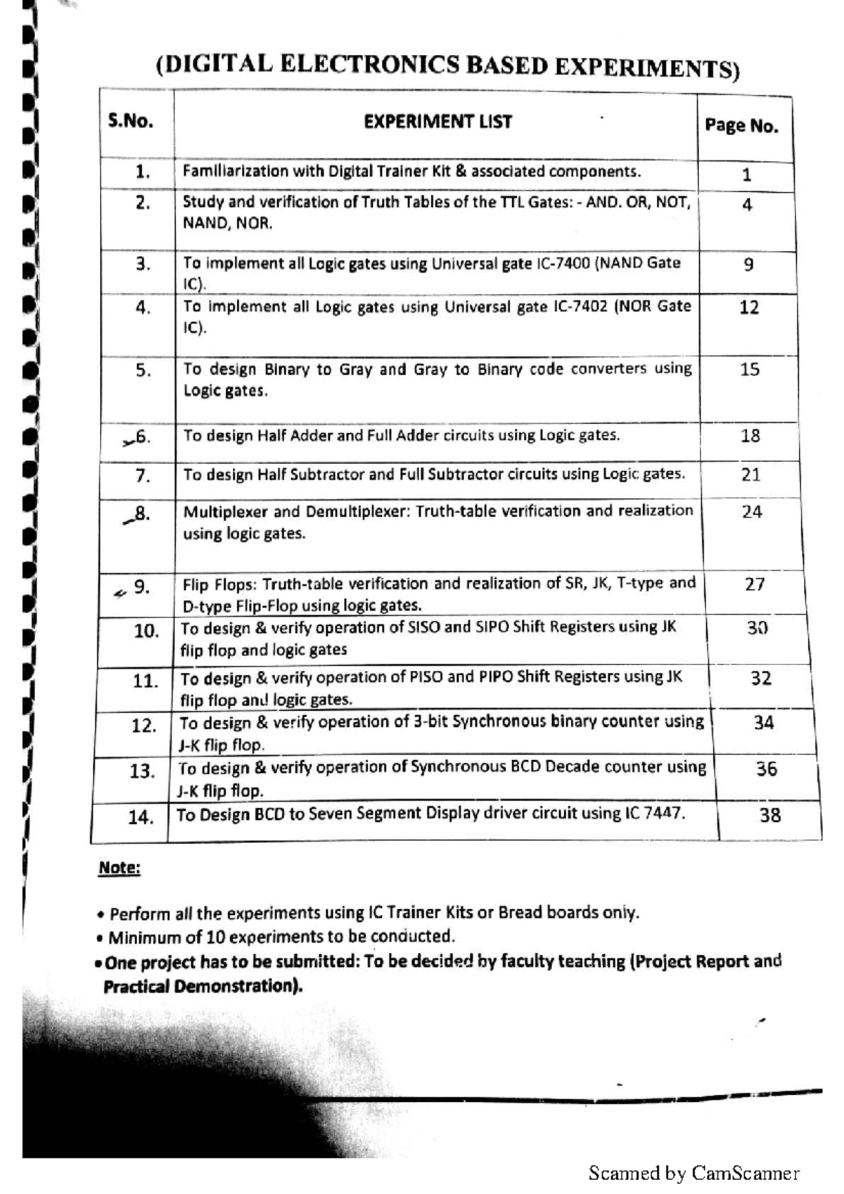Digital Electronics Lab Manual: Experiments & Theory (EE 101) - Studocu