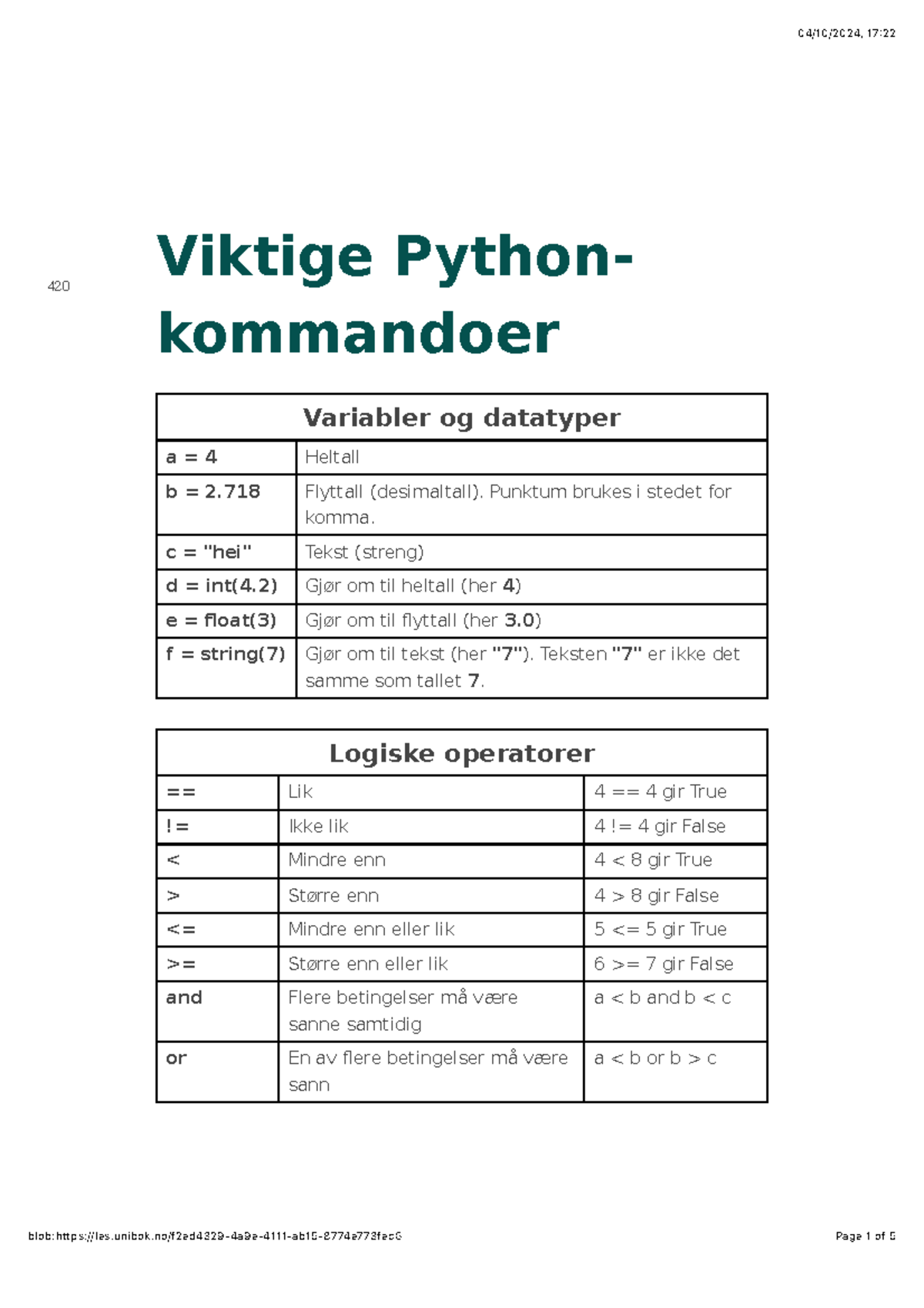 Matematikk 1T: Viktige Python-kommandoer og Datatyper - Studocu
