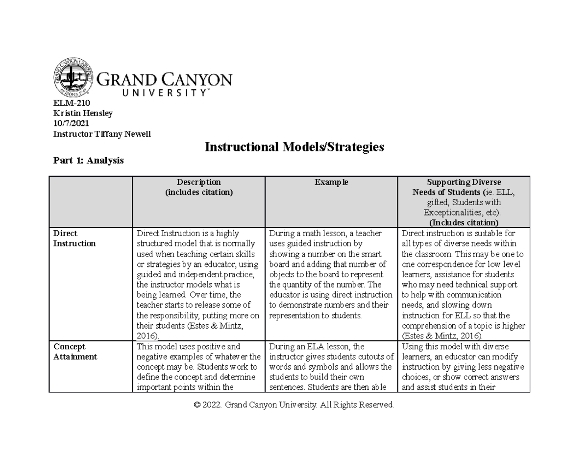 ELM210 - T4 - Instructional Models-Strategies Analysis Completed - ELM ...