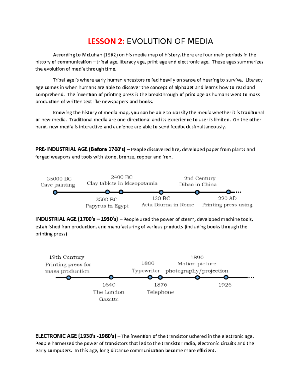 EVOLUTION OF MEDIA: A Comprehensive Overview of Communication Ages ...