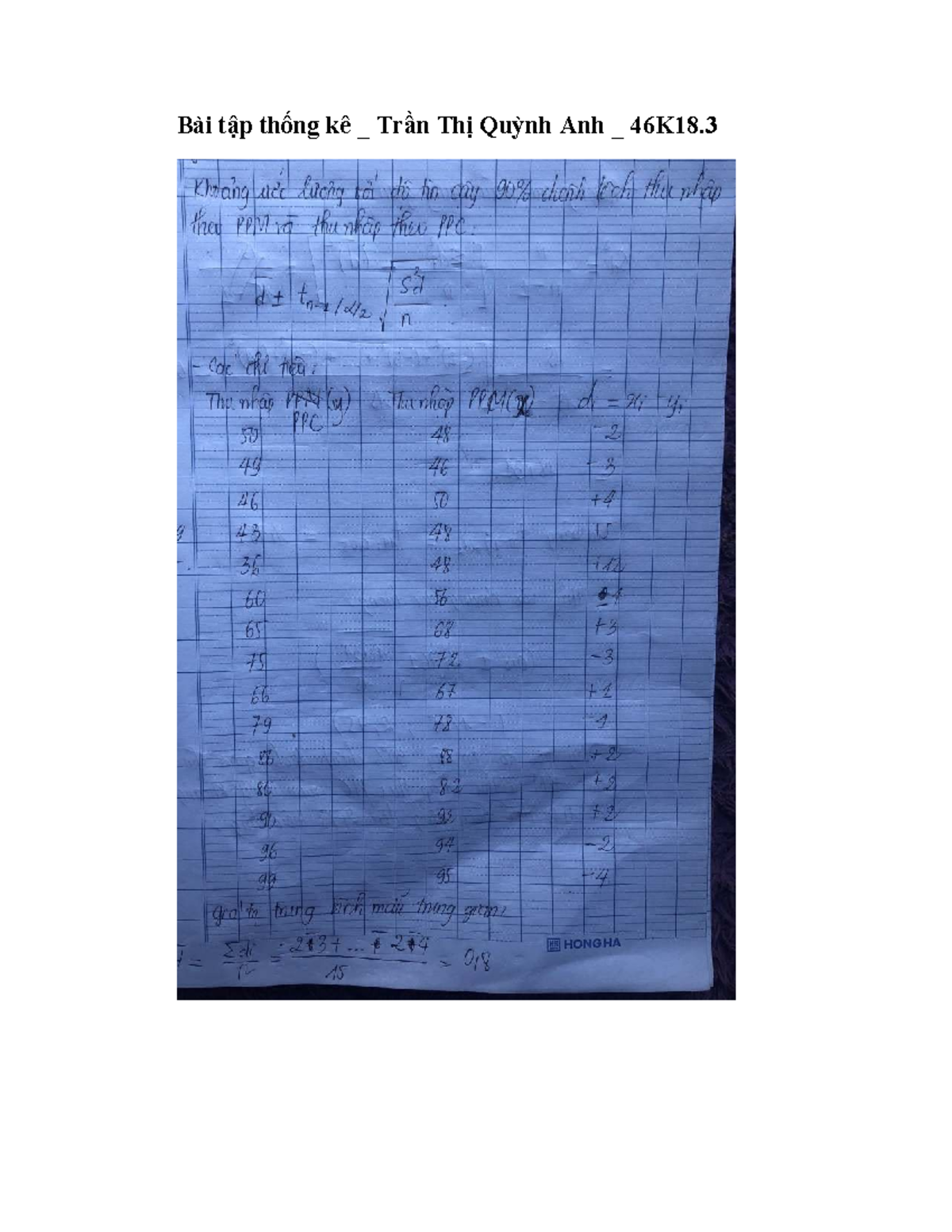 Bài Tập Thống Kê C2 - Trân Thi Quynh Anh - 46K18.3 - Studocu