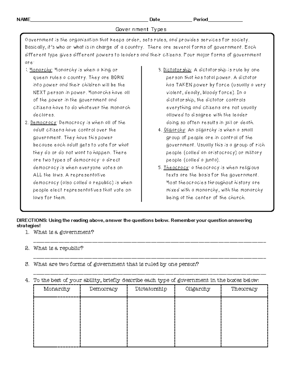 Types of Government Homework Subsheet-1: Definitions & Questions - Studocu