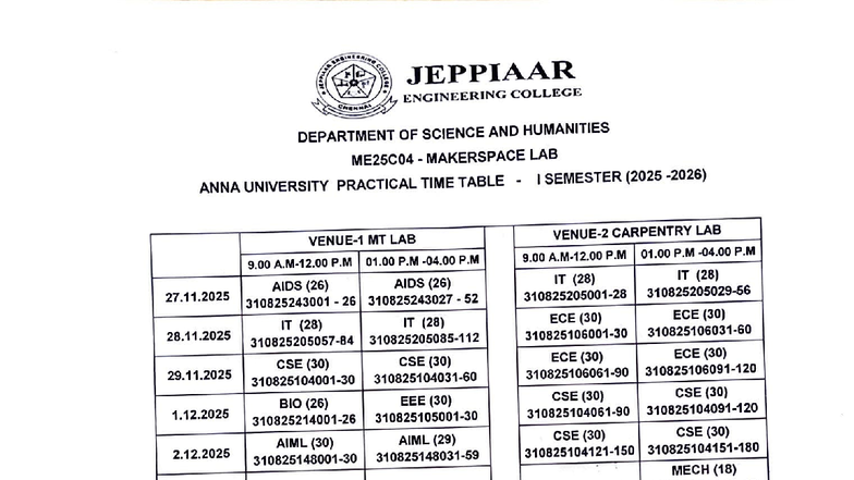 Makerspace Lab Practical Timetable - CSE/IT/ECE 2025 - Studocu