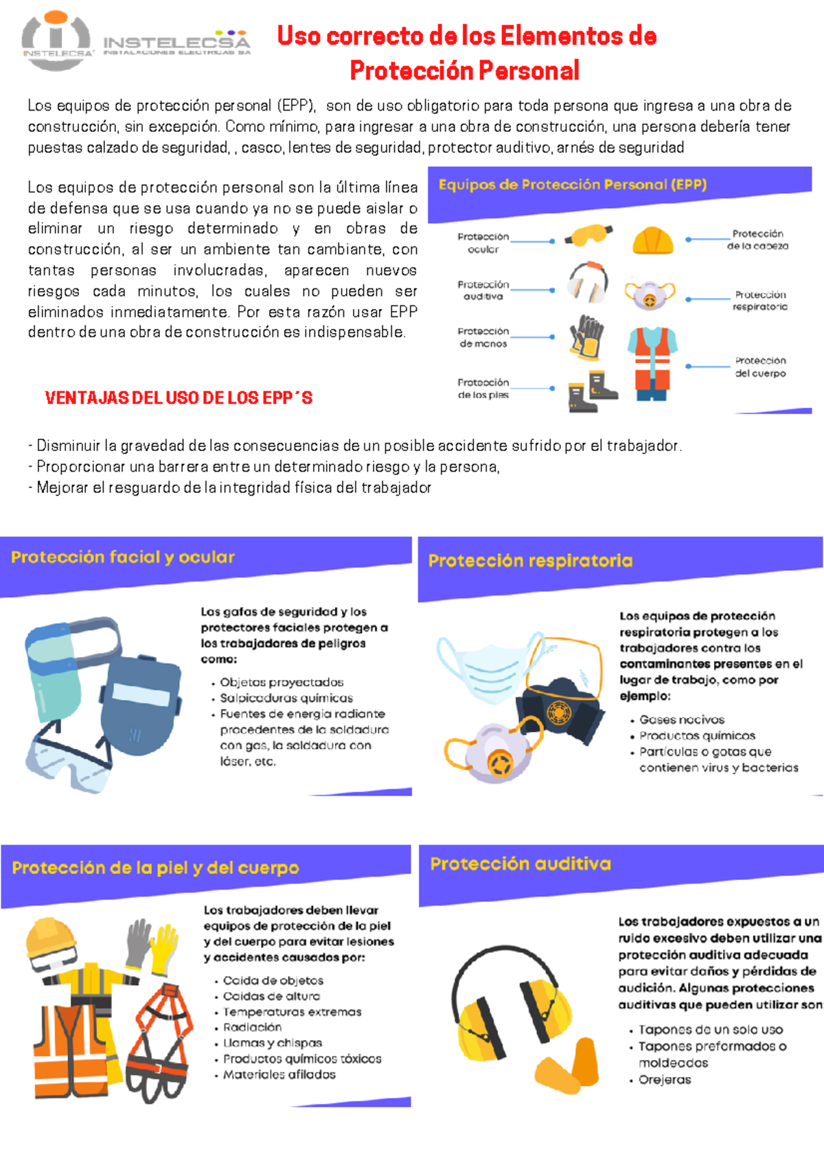 USO Correcto DE EPP - VER - Los equipos de protección personal (EPP ...