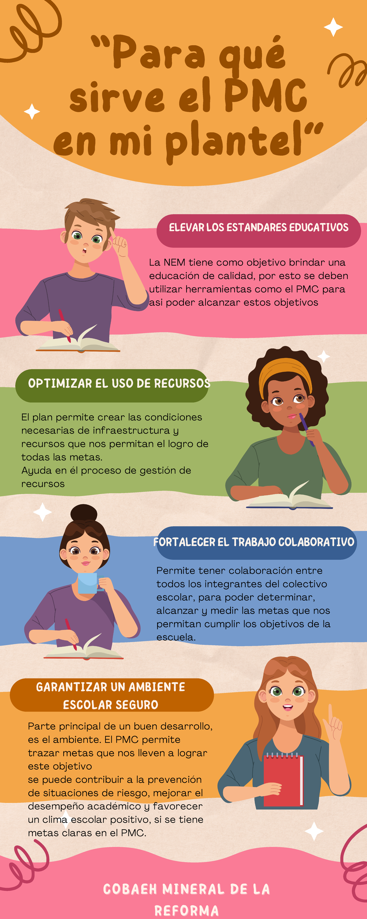 PARA QUE Sirve EL PMC EN MI Plantel - “Para qué sirve el PMC en mi plantel” COBAEH MINERAL DE LA ...