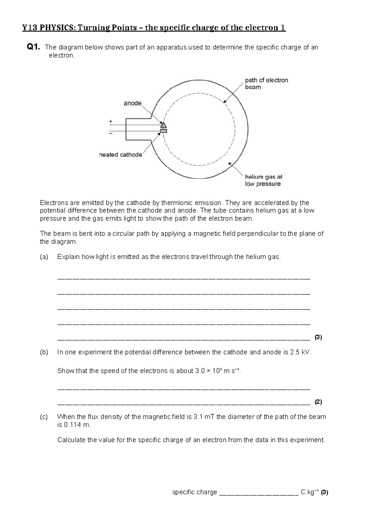 Turning points - specific charge 1 - Y13 PHYSICS: Turning Points – the ...