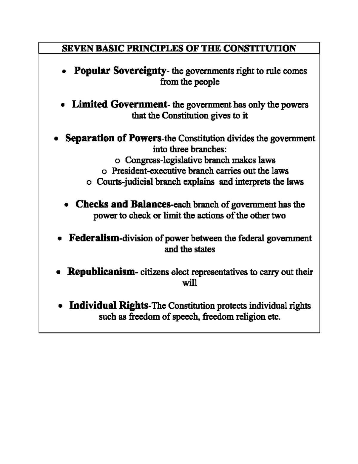 7 principles of US Const - SEVEN BASIC PRINCIPLES OF THE CONSTITUTION ...