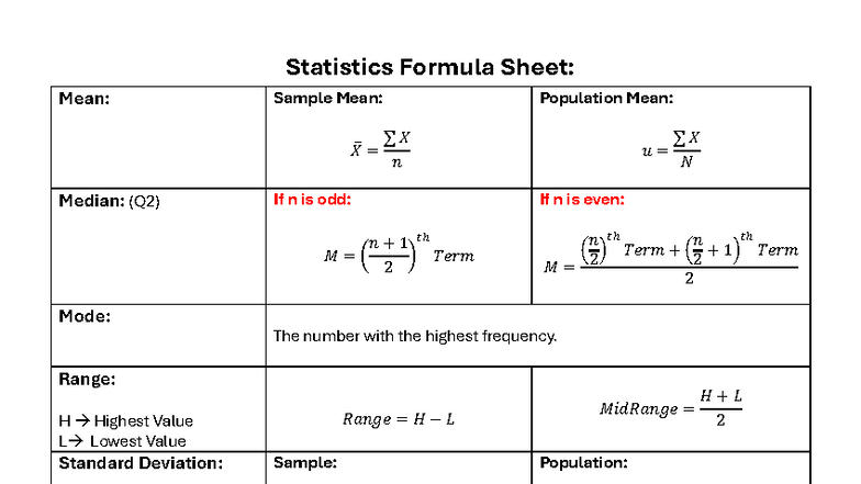 Statistics Formula Sheet: Key Concepts and Calculations - Studocu