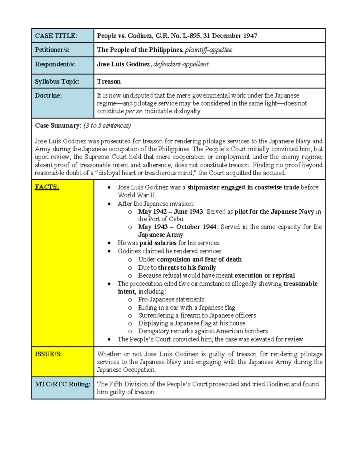 CASE #11 - People vs. Godinez: Treason Acquittal Review - Studocu