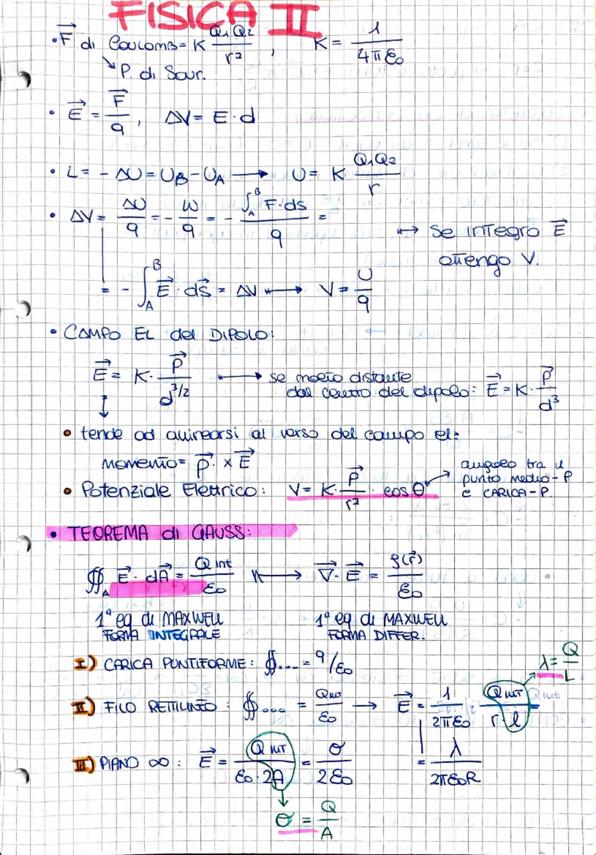 Fisica II - Sintesi Corso: Teoria e Applicazioni (FISICA QrQ2) - Studocu