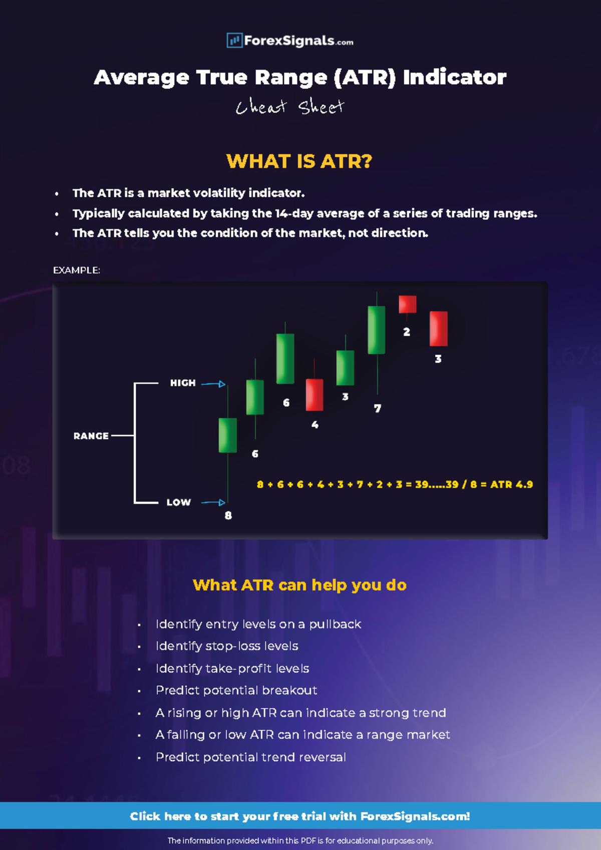 ATR Cheat Sheet: Understanding Market Volatility and Strategies - Studocu