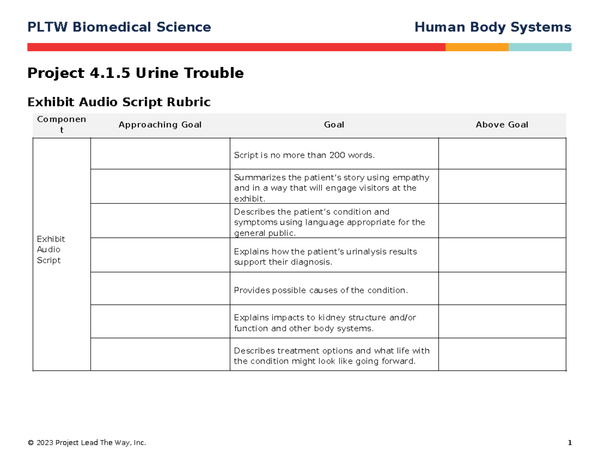 HBS 415 Urine Trouble Exhibit Audio Script Rubric Overview - Studocu