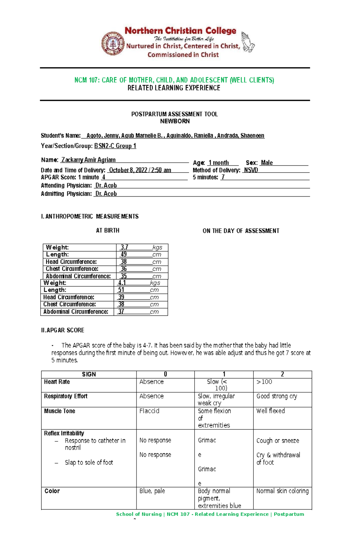 Postpartum Assessment TOOL Newborn - RELATED LEARNING EXPERIENCE School ...