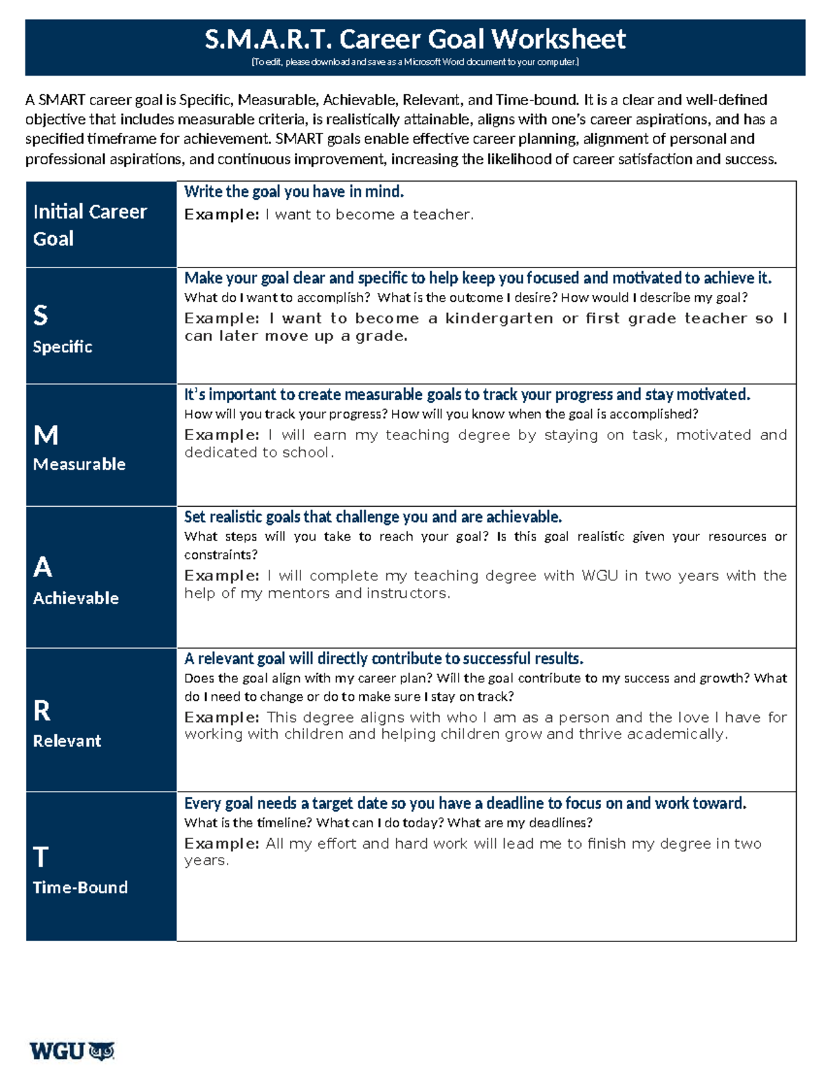 S.M.A.R.T. Career Goal Worksheet: A Guide to Effective Planning - Studocu