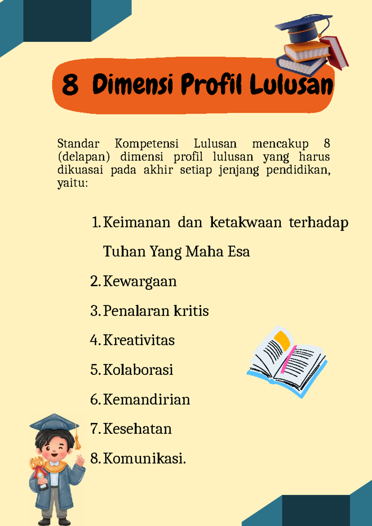 8 (delapan) dimensi profil lulusan - perangkat mengajar kelas 1 - 1 dan ...