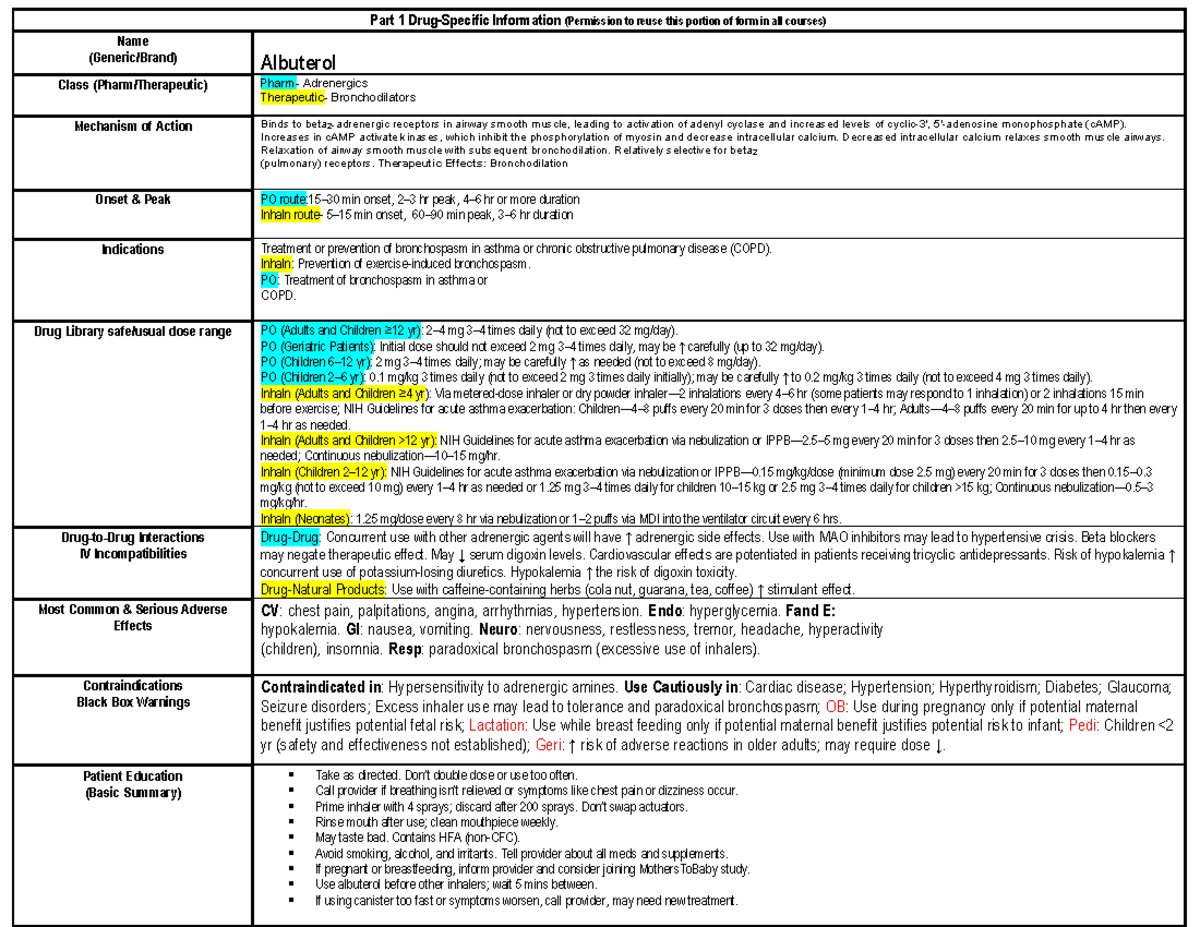Albuterol Mechanism of Action and Patient Education (Med 101) - Studocu