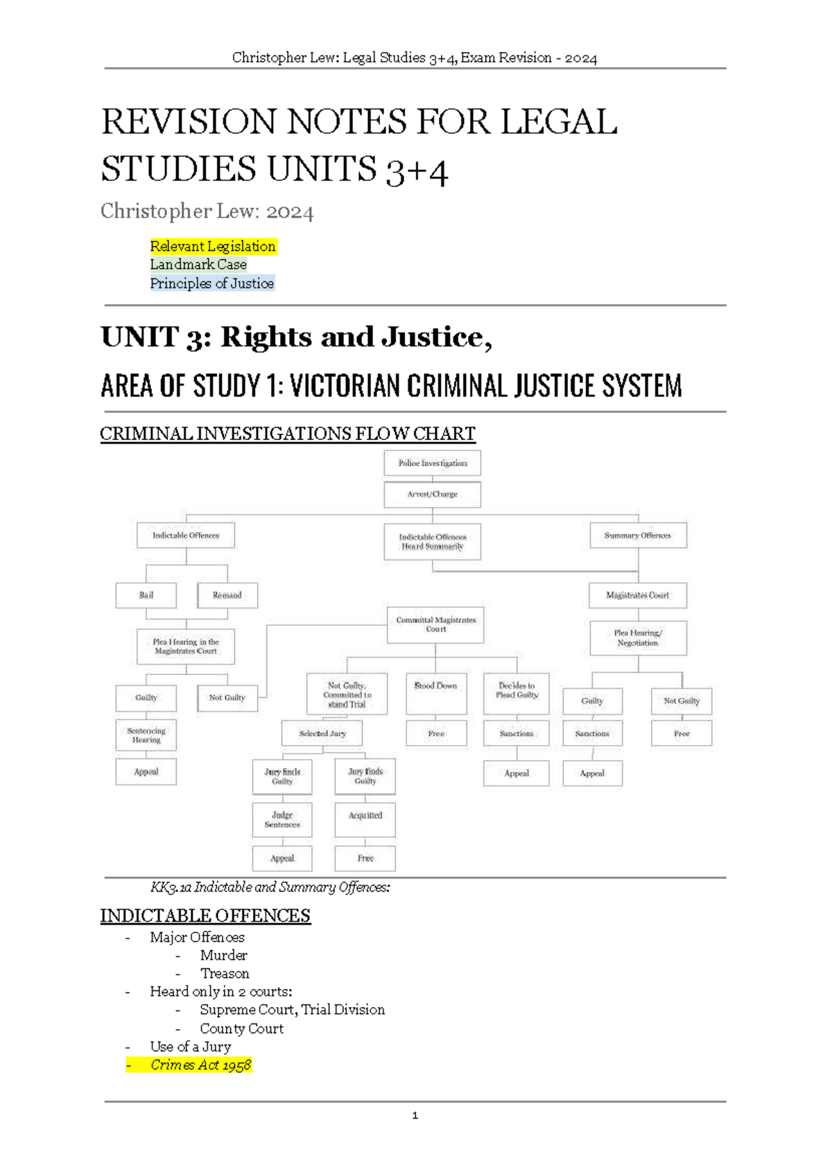 Legal Studies Exam Revision 2024: Key Concepts & Case Law Insights ...