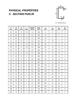 Simple Curves - Route surveying - A simple curve has a central angle of ...
