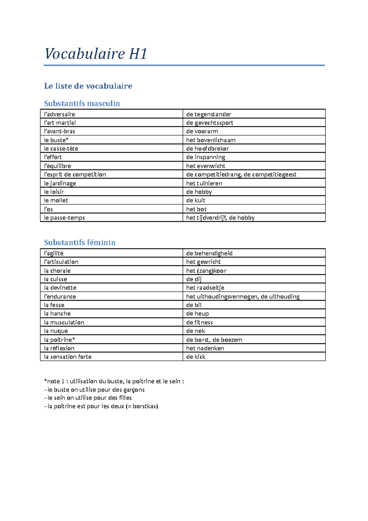 H1 Quartier Français - Vocabulaire H Le liste de vocabulaire ...