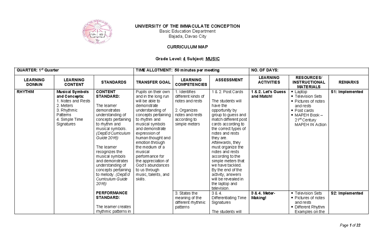 Curriculum Map for Grade 4 Music and Arts (1st & 2nd Quarter) - Studocu