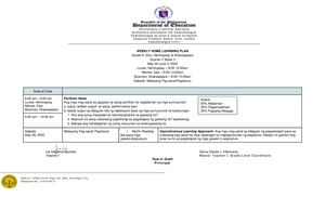 DLL ESP9 Q1 WK2 - DLL - Grades 1 to 12 DAILY LESSON LOG Paaralan Antas ...