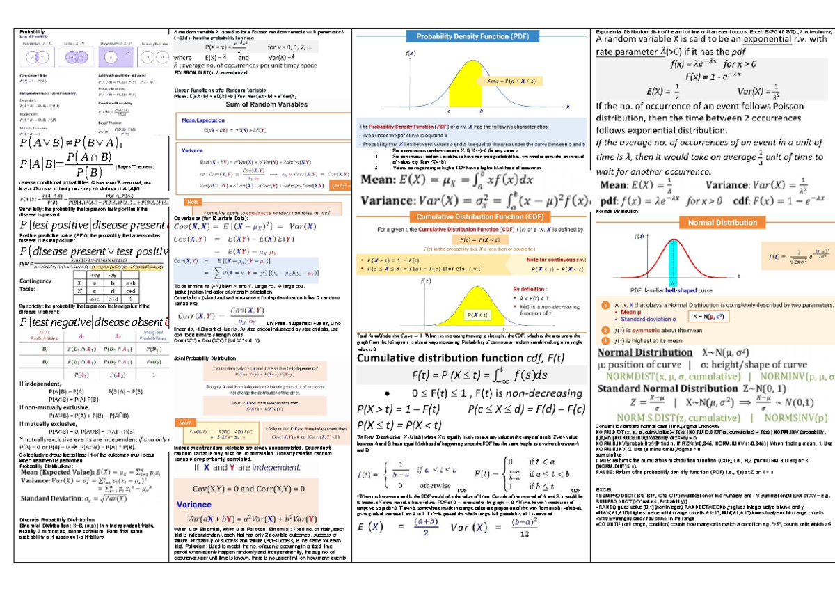 DAO1702 Final Exam Probability and Random Variables Cheatsheet - Studocu