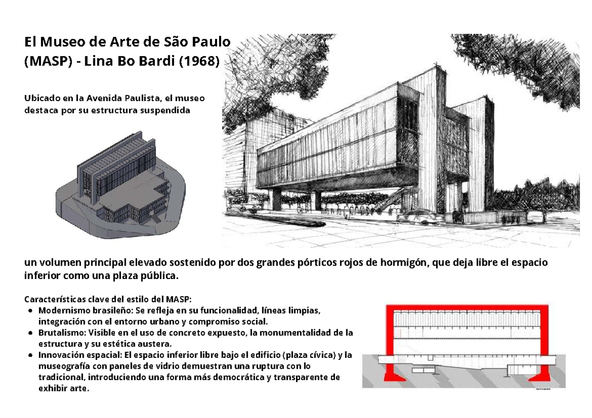 Historia III - Lina Bo Bardi y el Museo de Arte de São Paulo (MASP ...