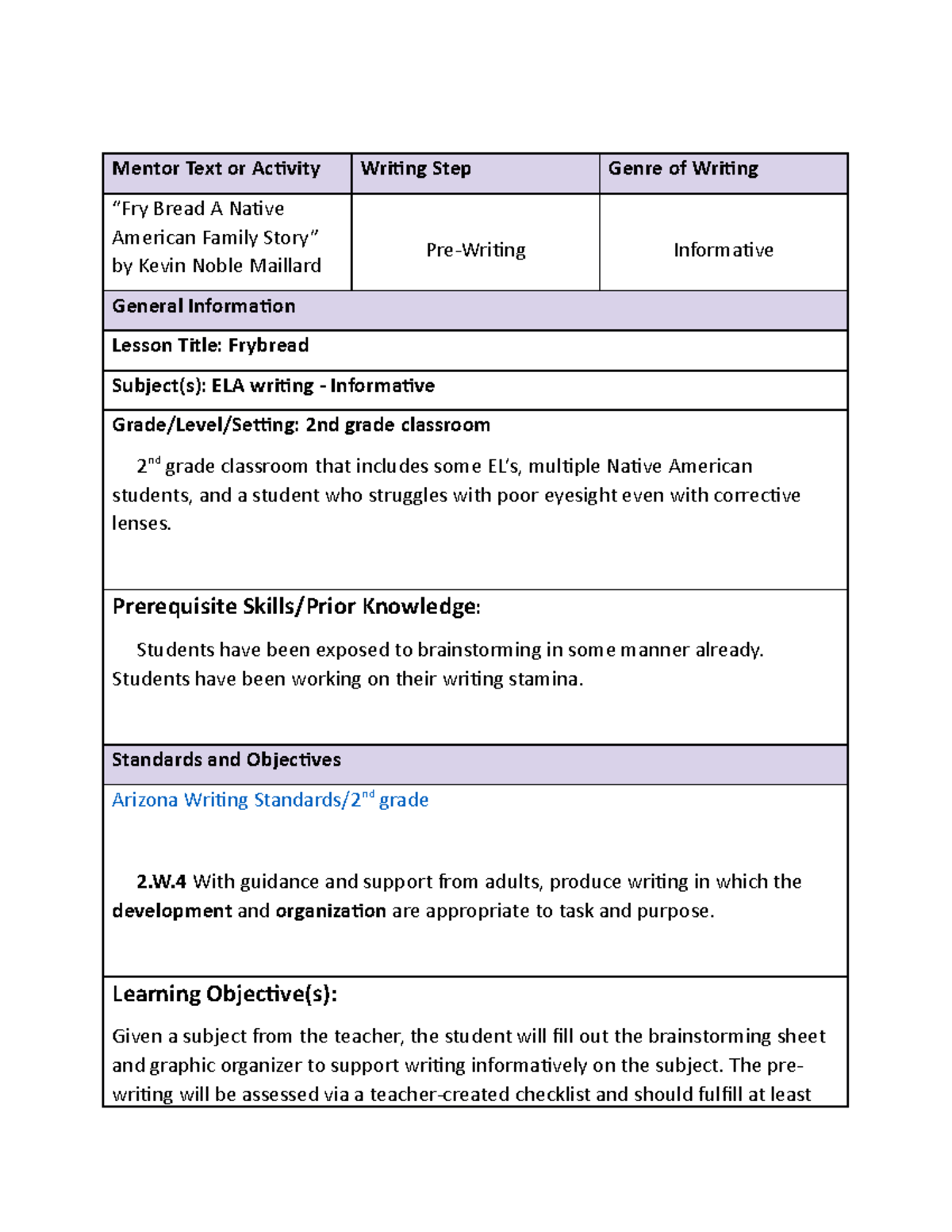 Language arts lesson plan (Frybread) - Mentor Text or Activity Writing ...