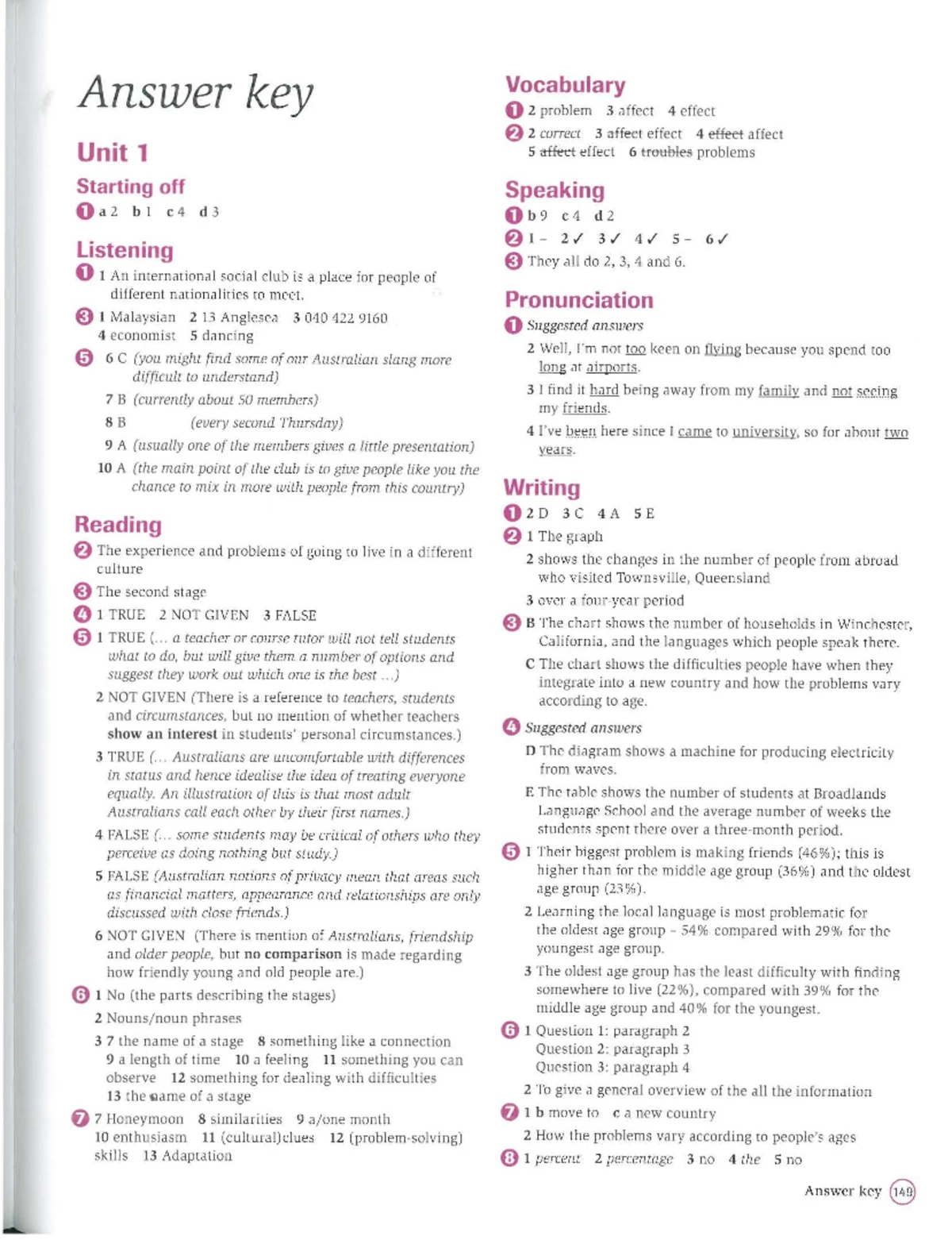 Answer Key - Complete Ielts band 5-6 - Answer key Unit 1 Starting off ...