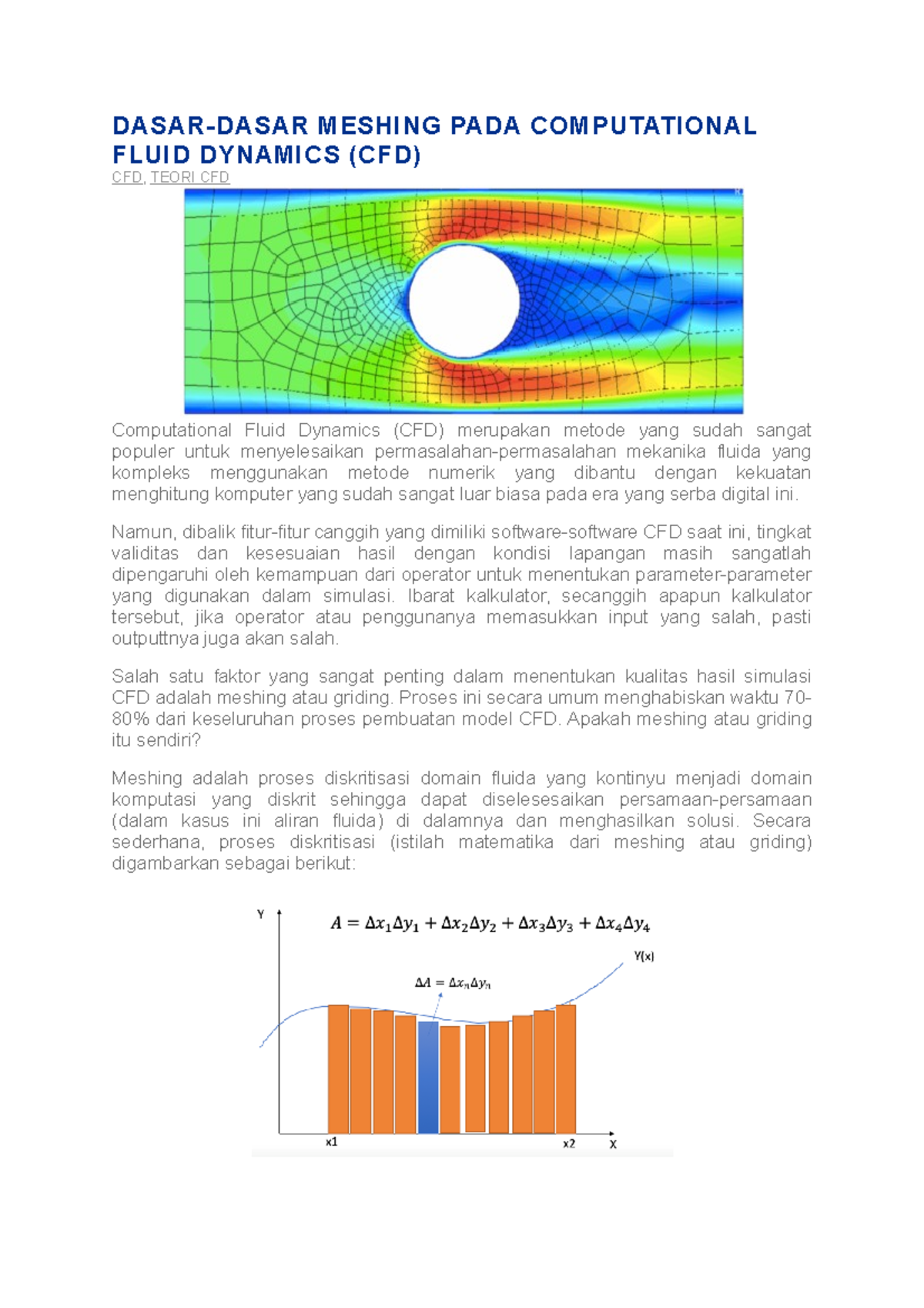 Dasar Dasar Meshing Dalam Cfd Dasar Dasar Meshing Pada Computational