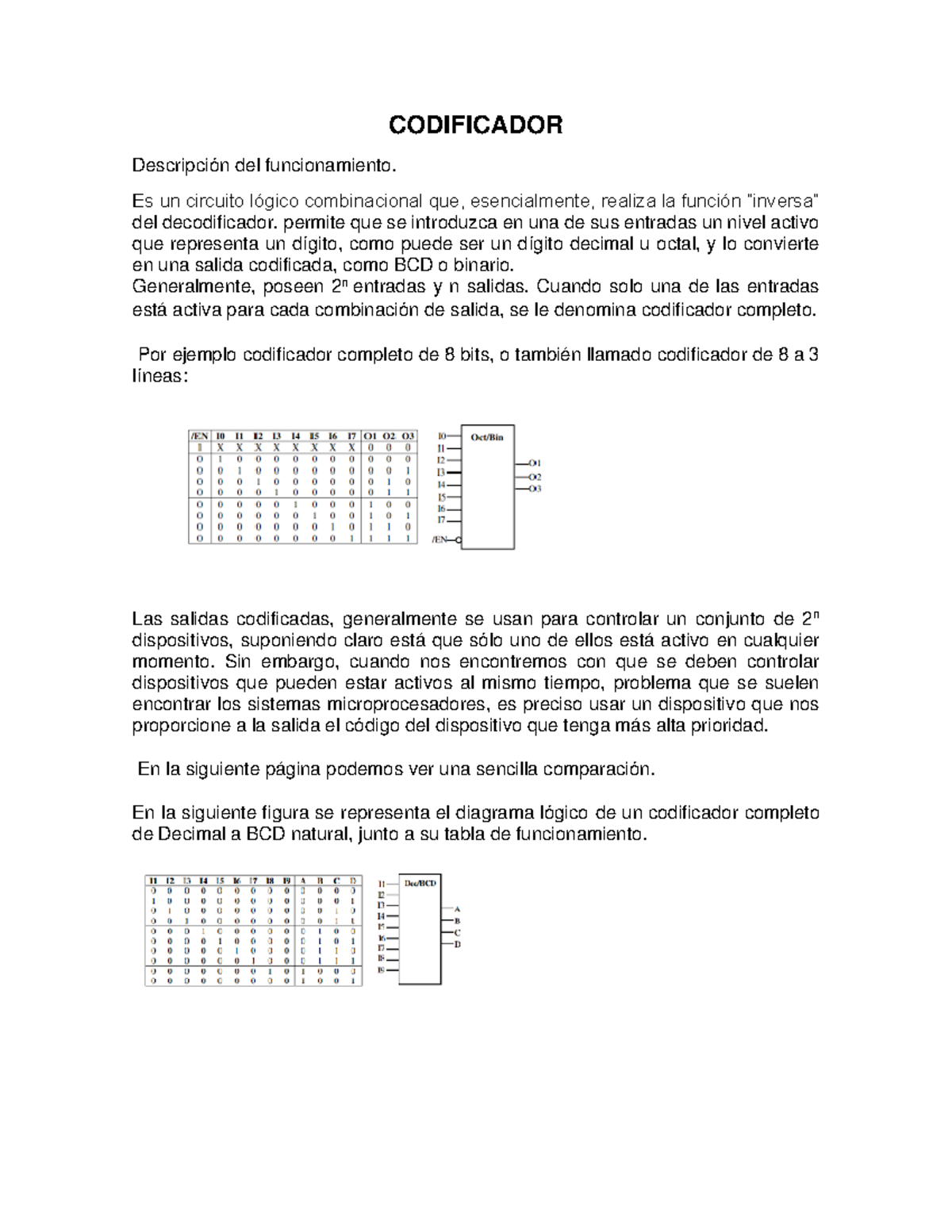 Estudio sobre Codificadores: Circuito Lógico Combinacional BCD (074 ...