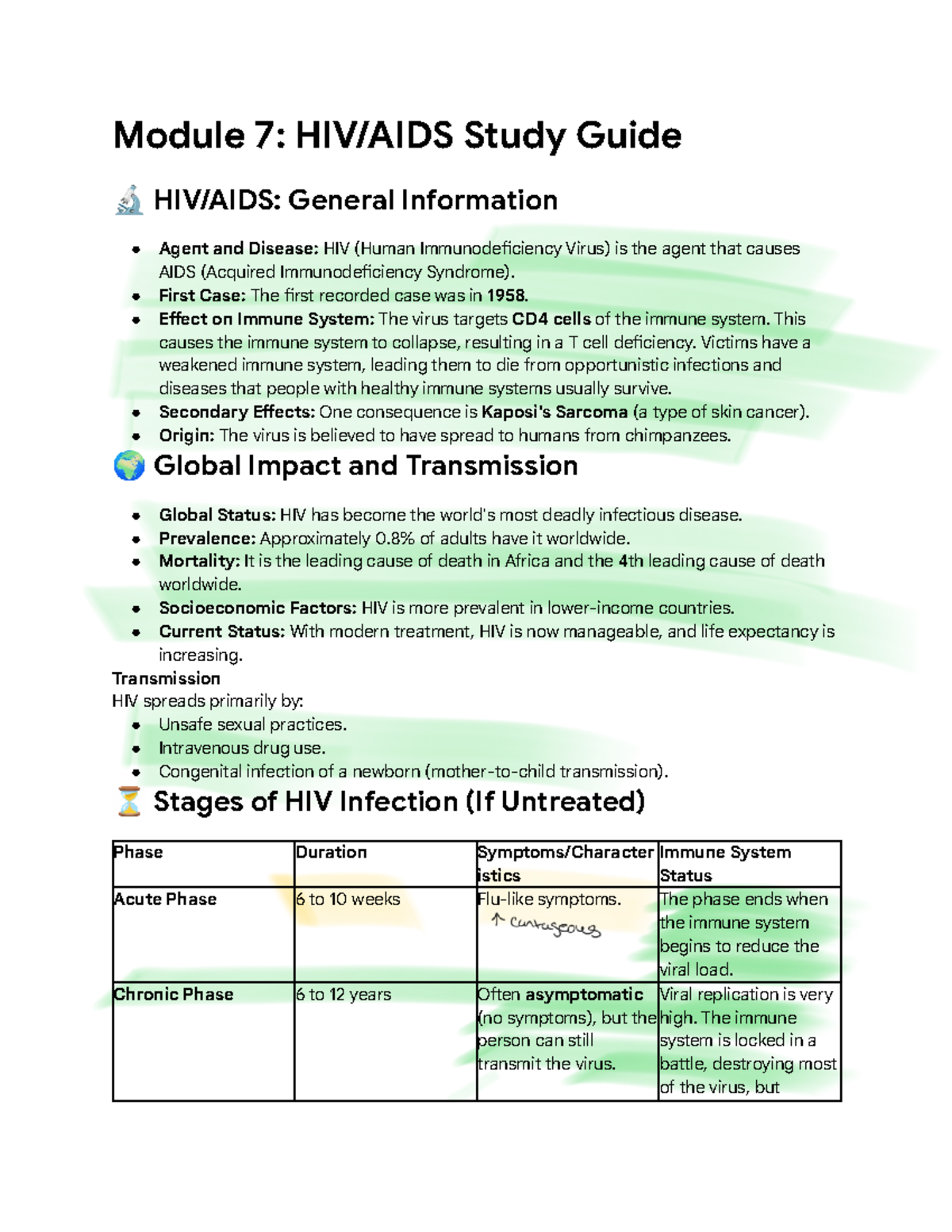 HIV - Module 7 Study Guide: Overview, Impact, and Treatment - Studocu