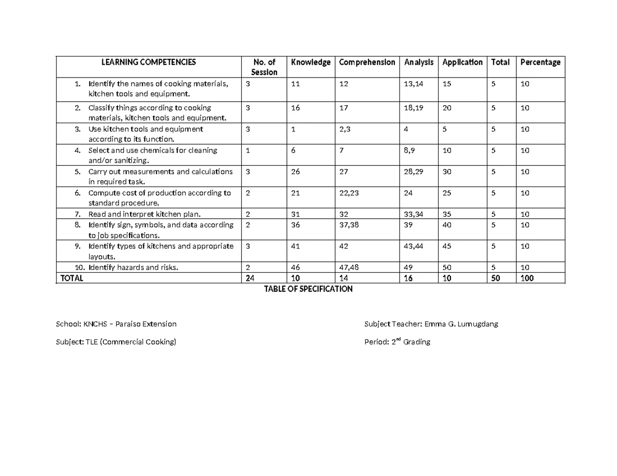 Report ON Inventory OF Property AND Equipment - REPORT ON INVENTORY OF ...