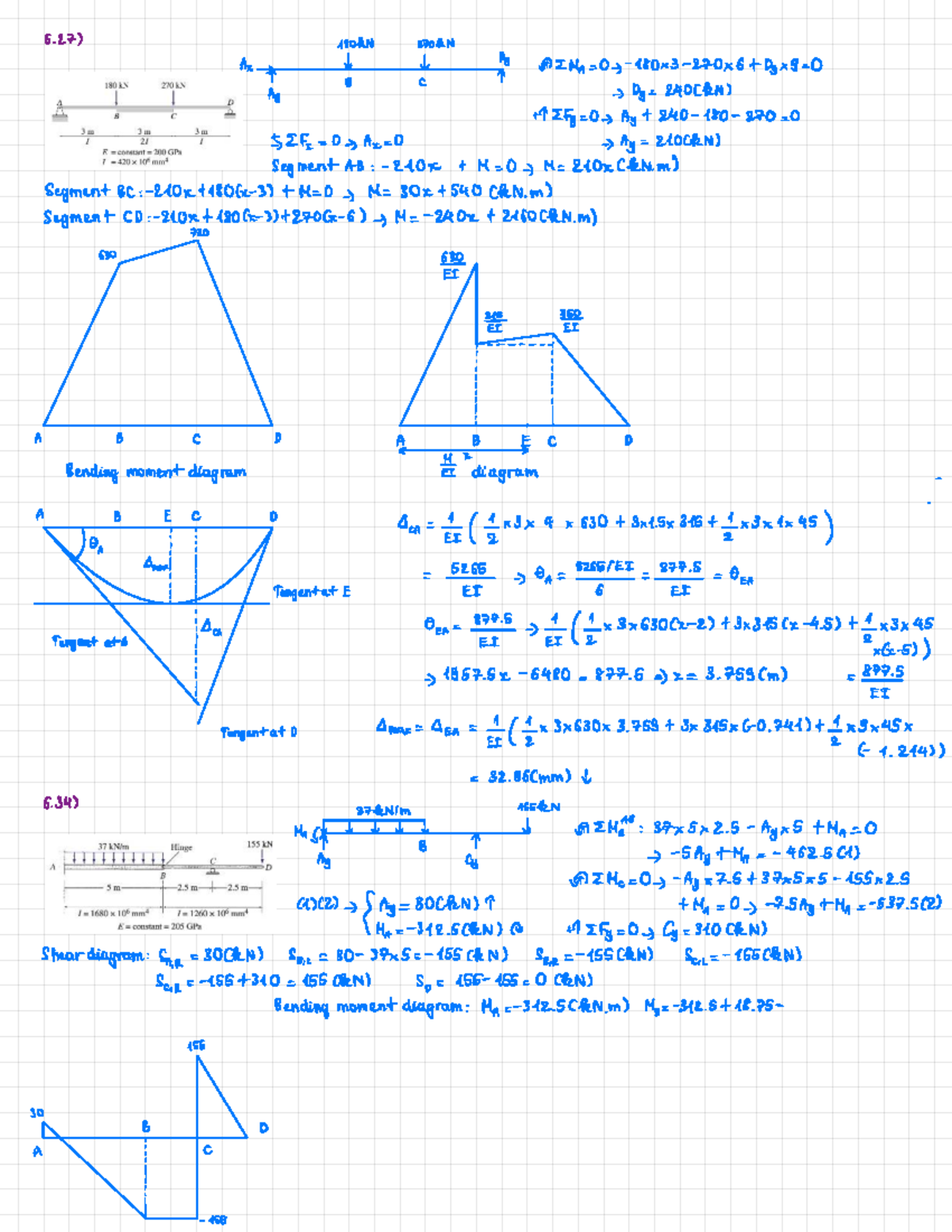 Assignment 4-2: Bending Moment and Shear Diagrams Analysis - Studocu