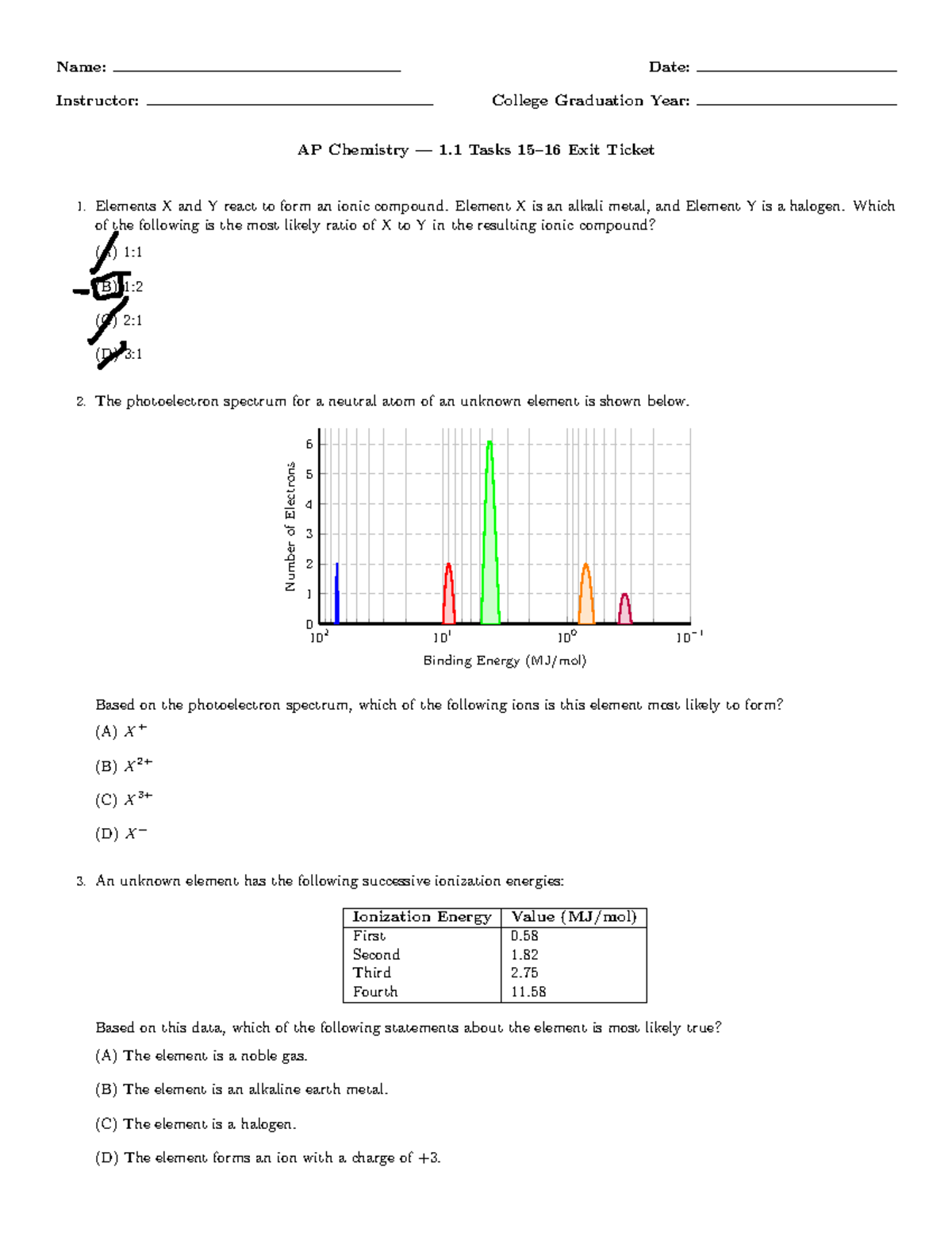 AP Chemistry 1.1 Exit Ticket: Ionic Compounds & Ionization Energies ...