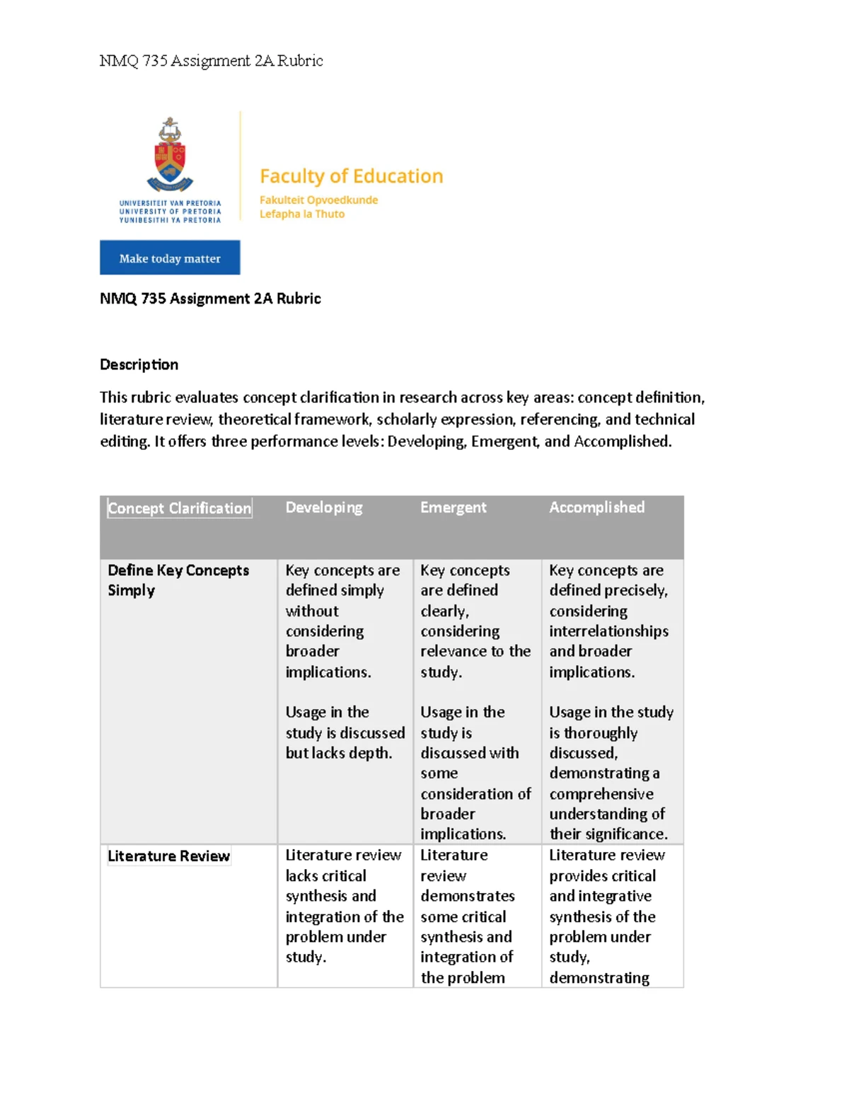NMQ 735 - Reflection Assignment Guidelines & Evaluation Rubric - Studocu