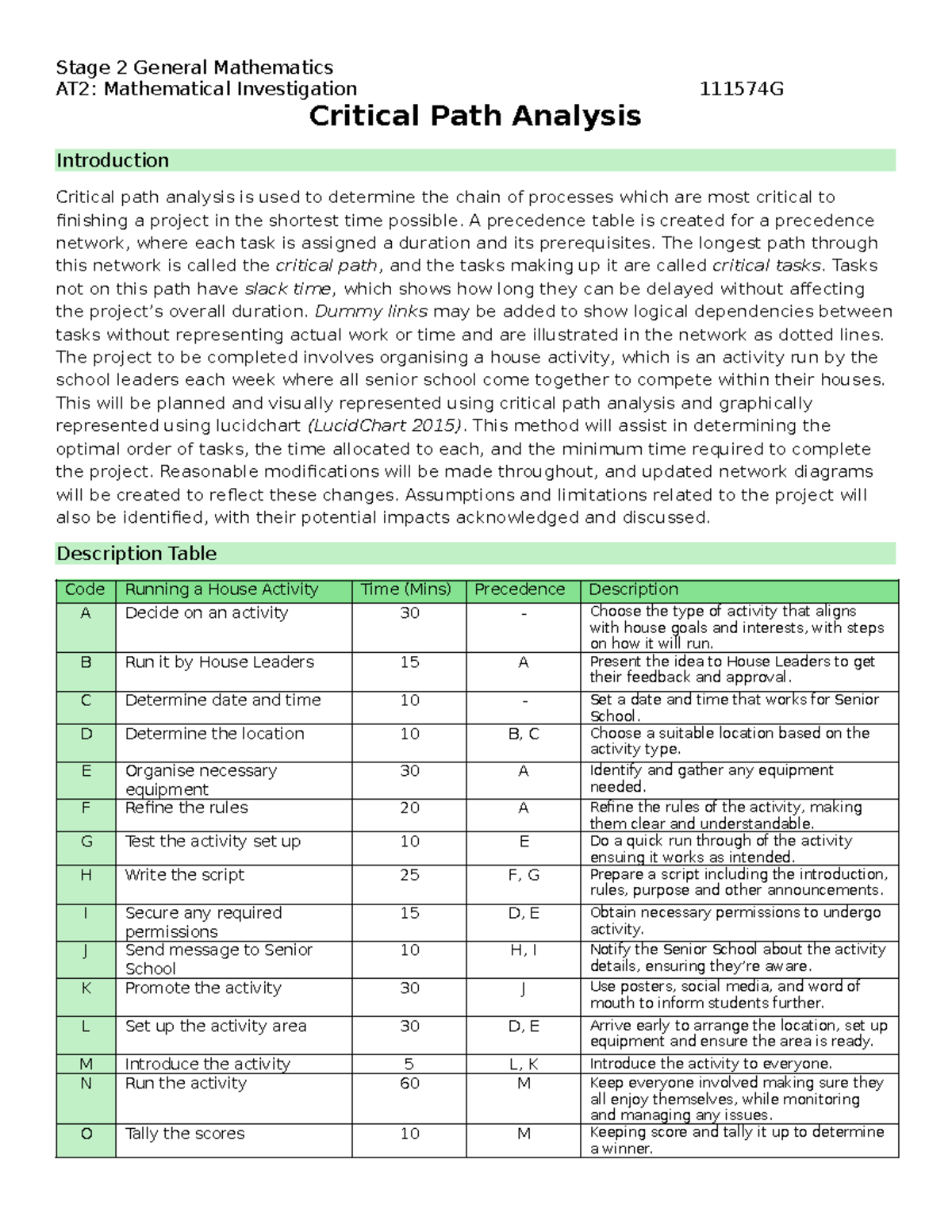 Stage 2 General Mathematics AT2: Critical Path Analysis for House ...