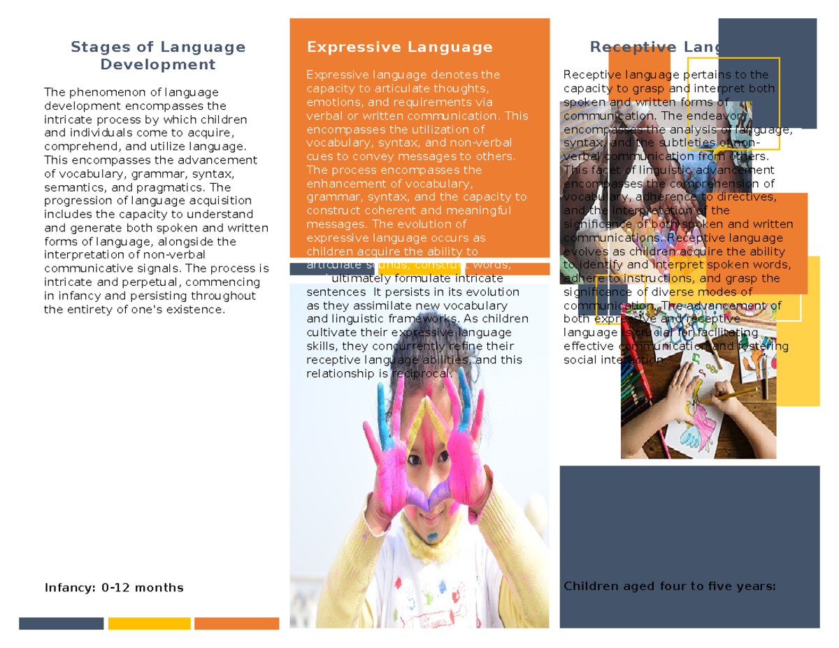 Stages of Language Development: A Comprehensive Guide - Studocu