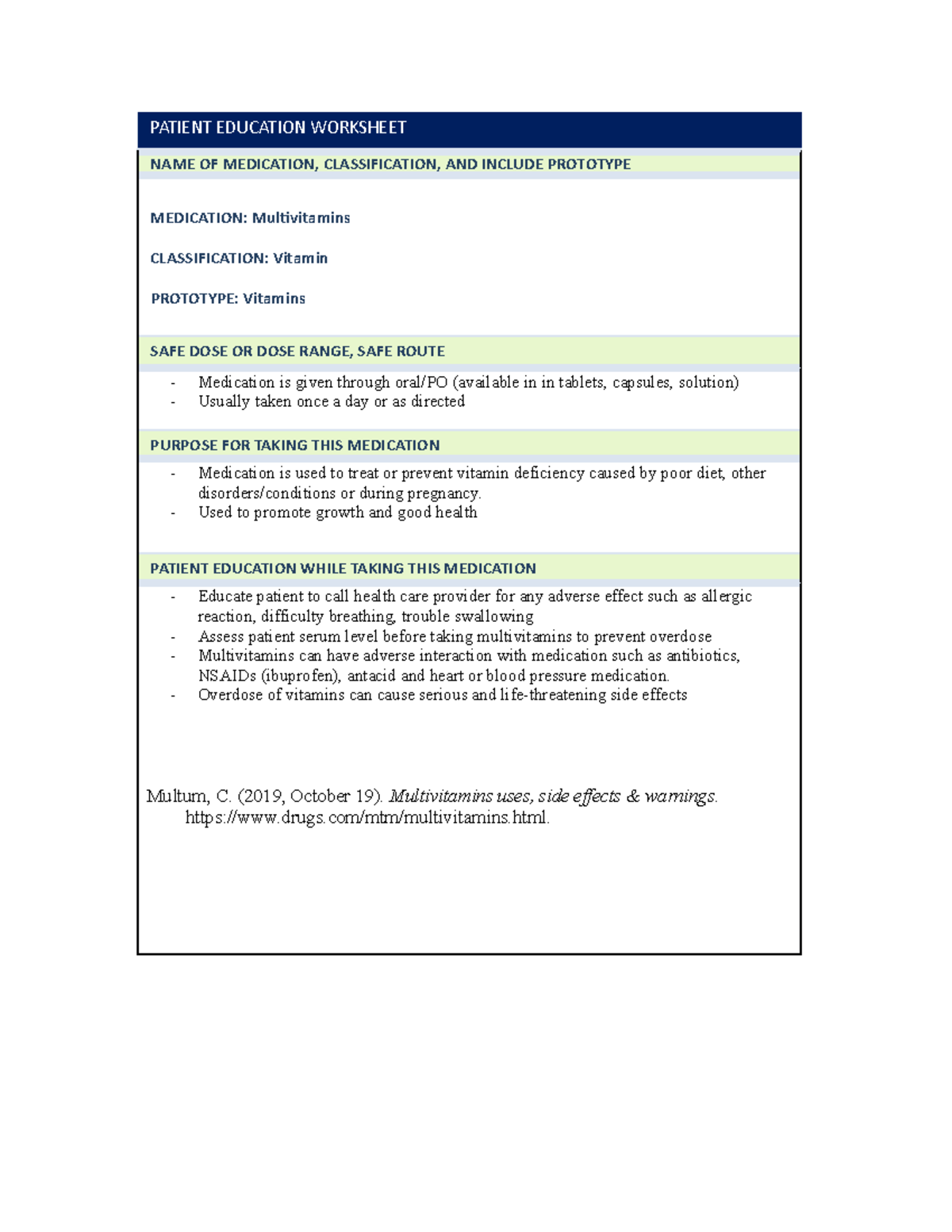 Multivitamins - Med Card - PATIENT EDUCATION WORKSHEET NAME OF ...