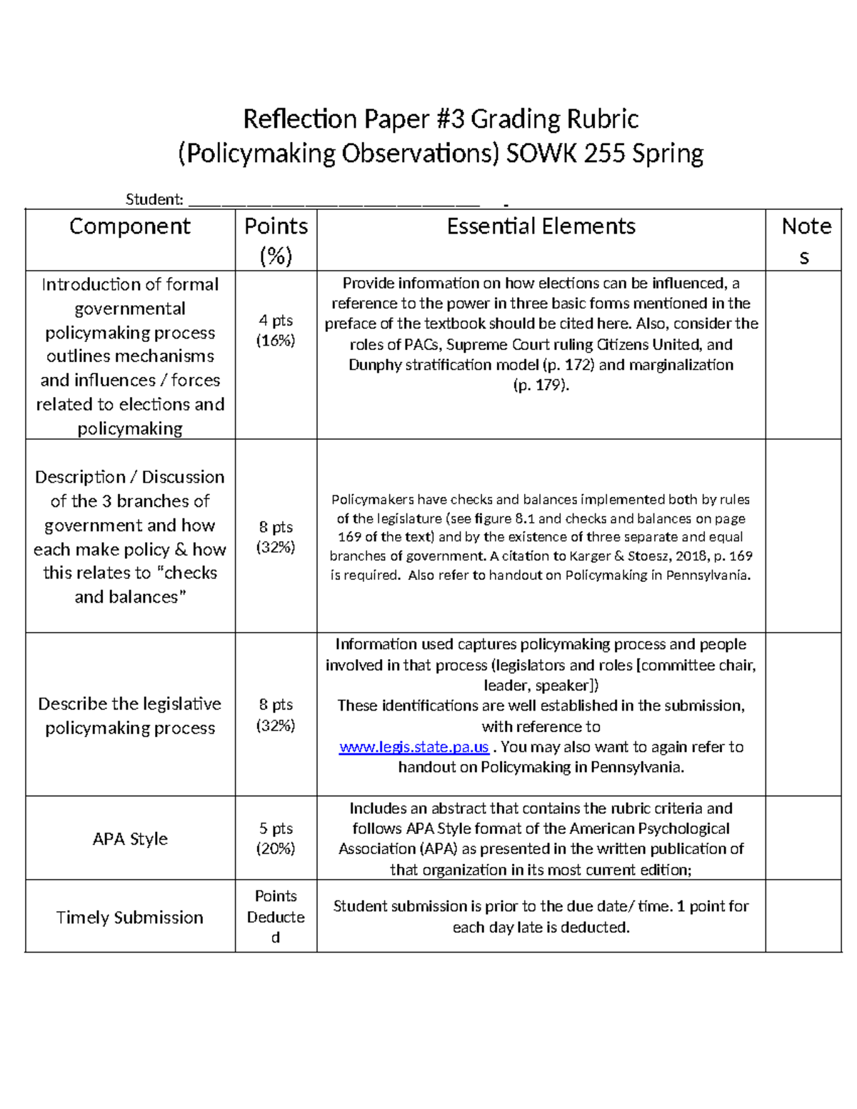 Reflection Paper Grading Rubric: Policymaking Insights SOWK 255 - Studocu