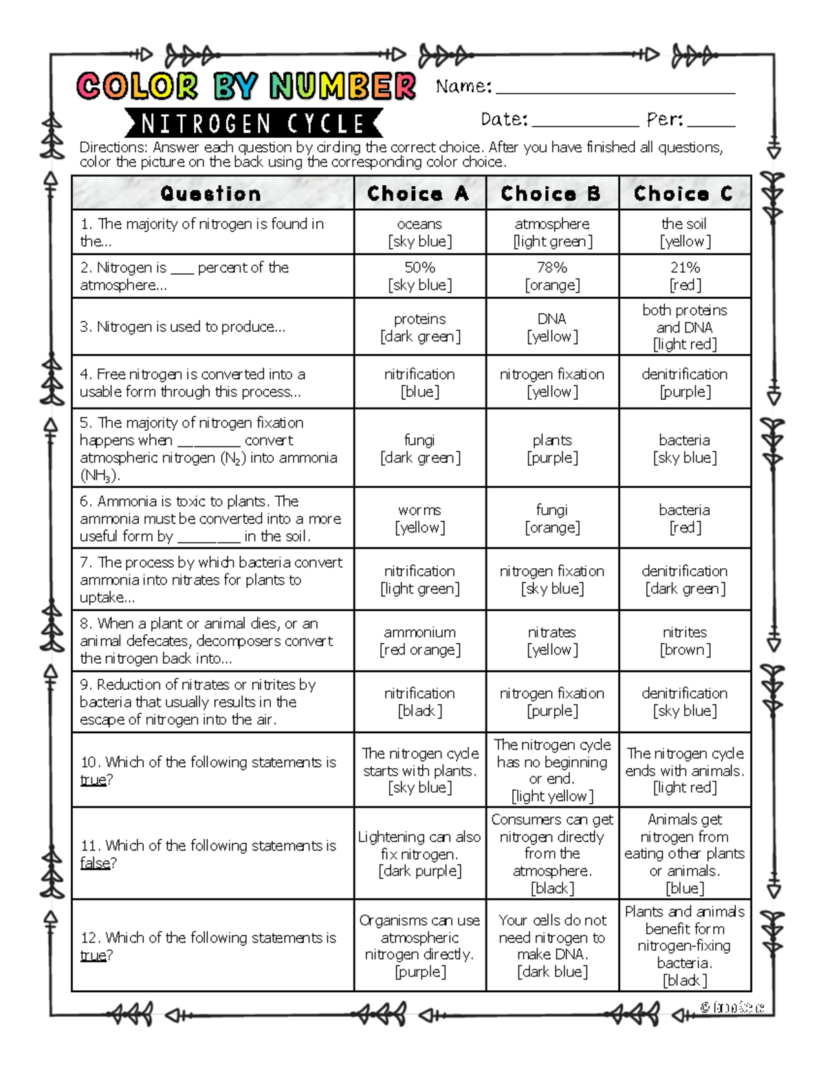 Color by Number-Nitrogen Cycle - Q u e s t i o n C h o i c e A C h o i ...