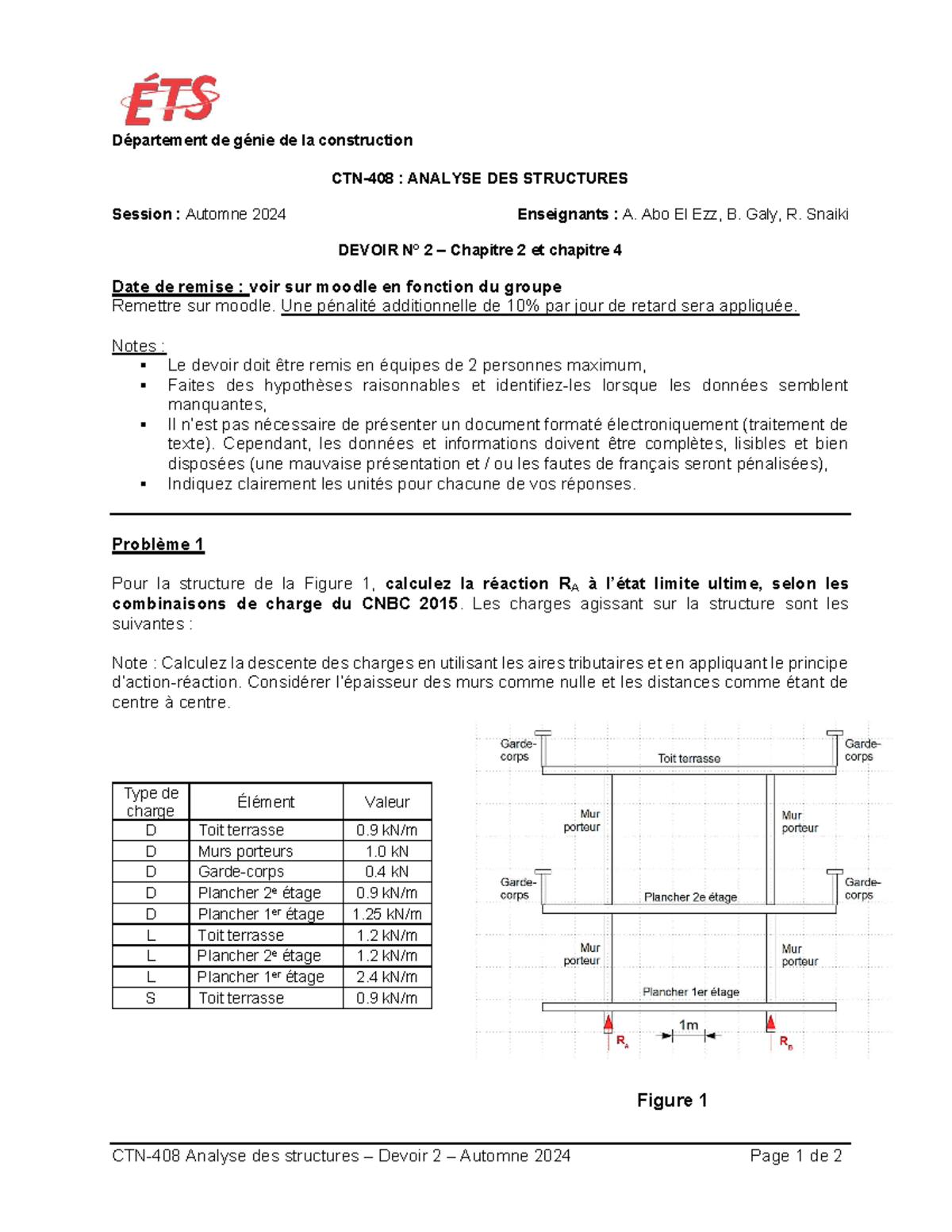 Devoir 2 CTN248 - Département de génie de la construction CTN-408 Analyse des structures ...