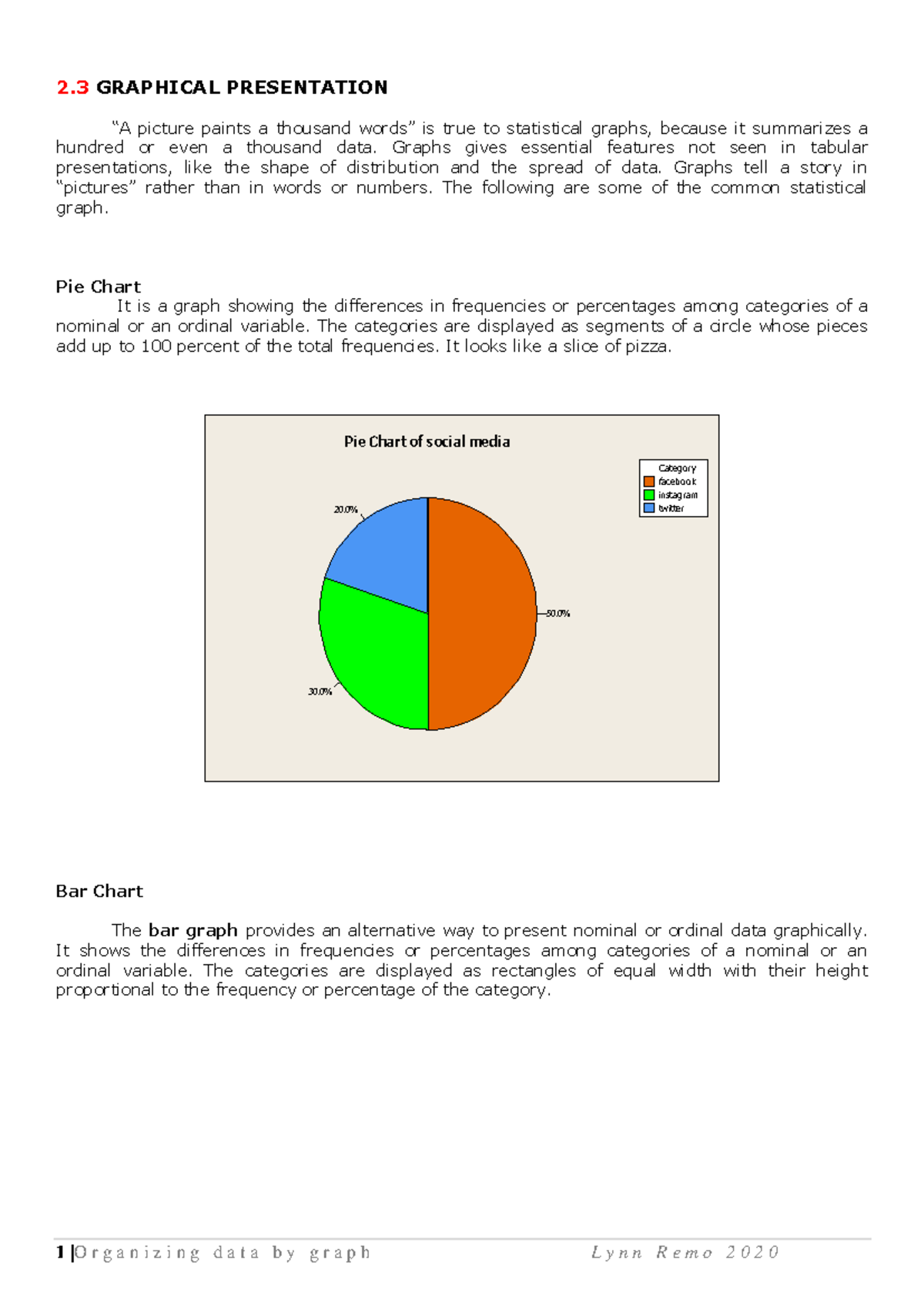 Lesson 2.3: Organizing Data by Graphs in Statistical Methods - Studocu