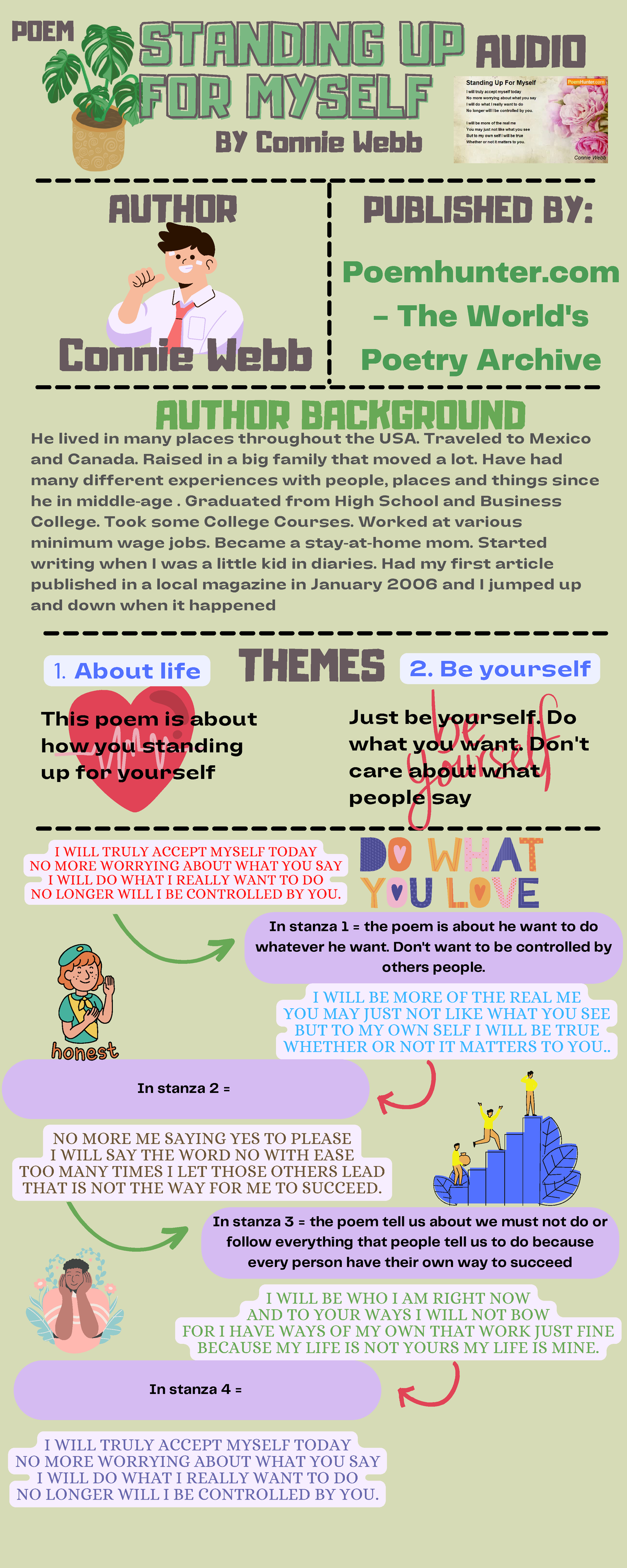 Self-Acceptance and Empowerment - POEM Analysis (Connie Webb) - Studocu