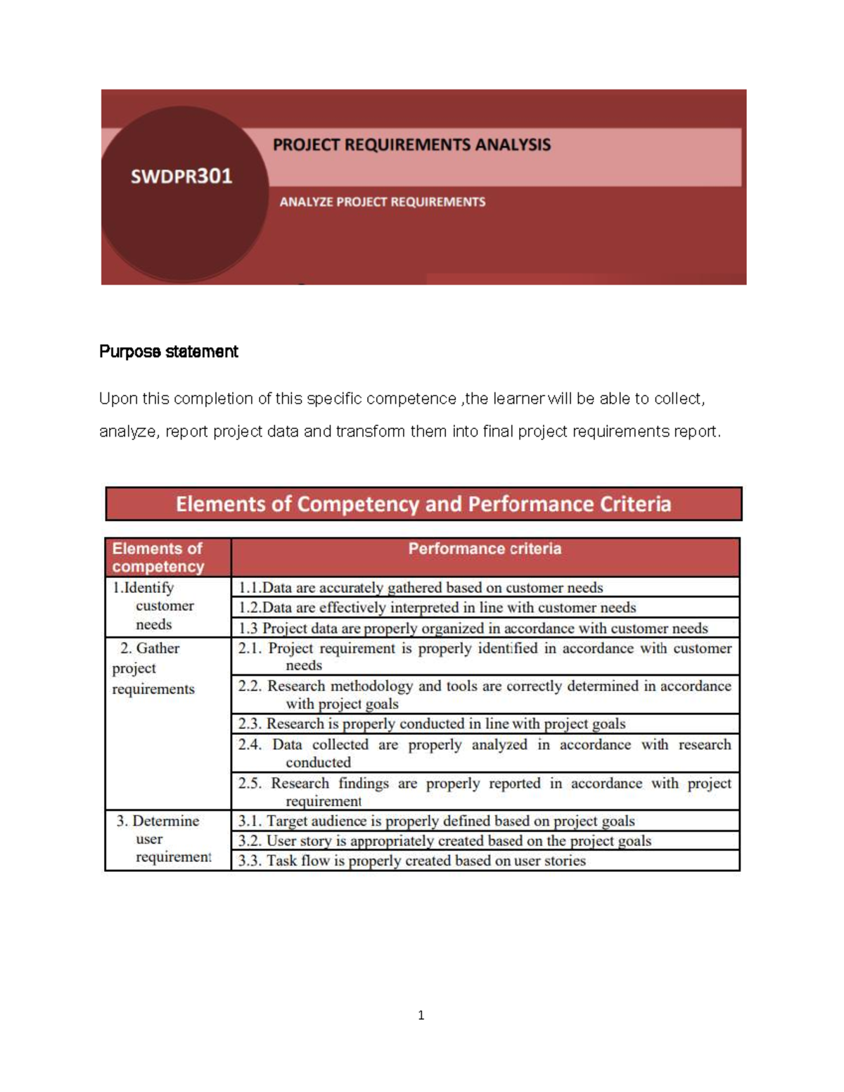 Project Requirement Analysis: Understanding Customer Needs and Data ...