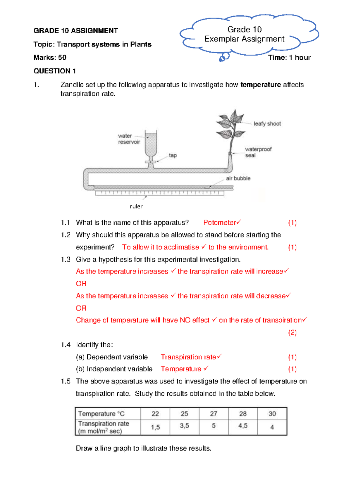 Grade 10 assignment: Transport systems in plants and transpiration ...